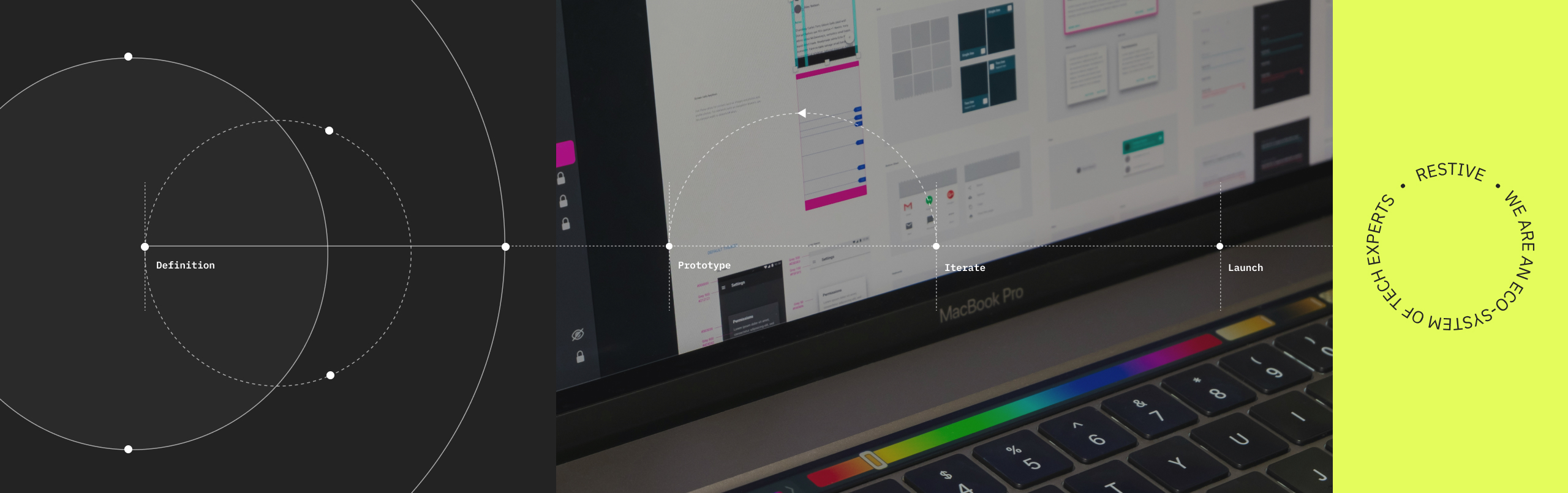 Product Design Consulting - Restive